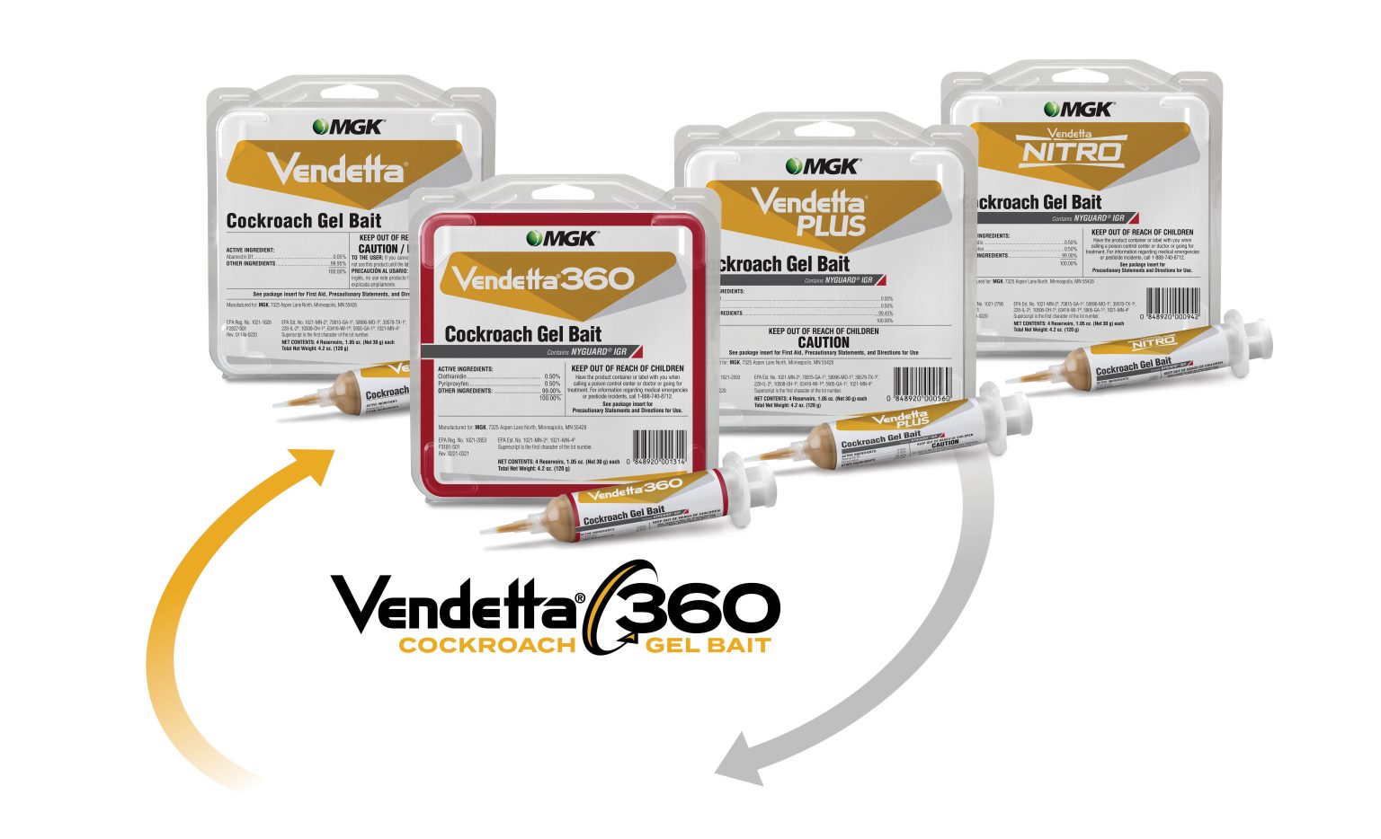 Cockroach Solutions - MGK